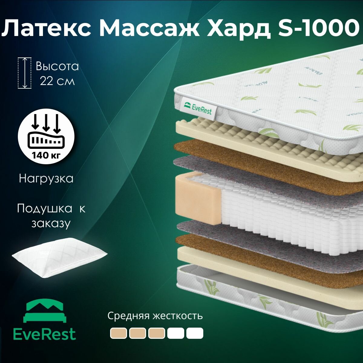 Матрас Everest Латекс Массаж Хард S-1000, 80x180, высота 22 см, независимые пружины, чехол Aloe Vera