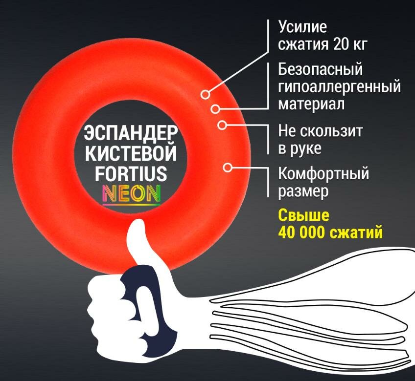 Fortius Эспандер кистевой "Fortius" (Neon 20 кг (оранжевый))