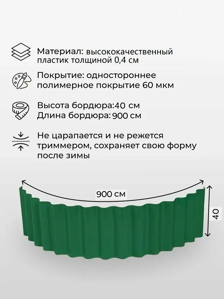 Бордюр садовый — фото 1
