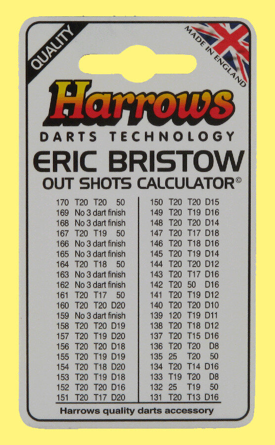 Карманная карта-калькулятор Harrows Eric