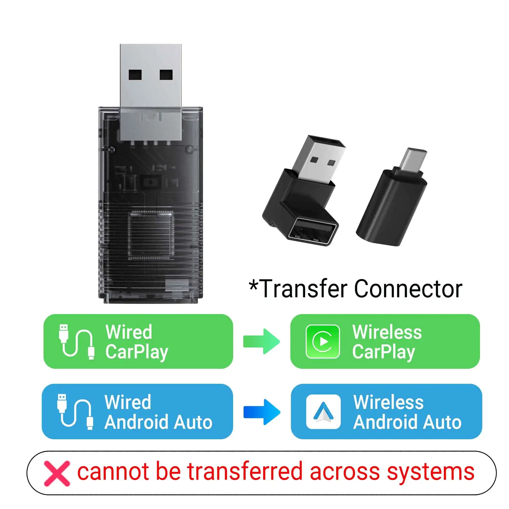 USB адаптер Wireless CarPlay/Android Auto
