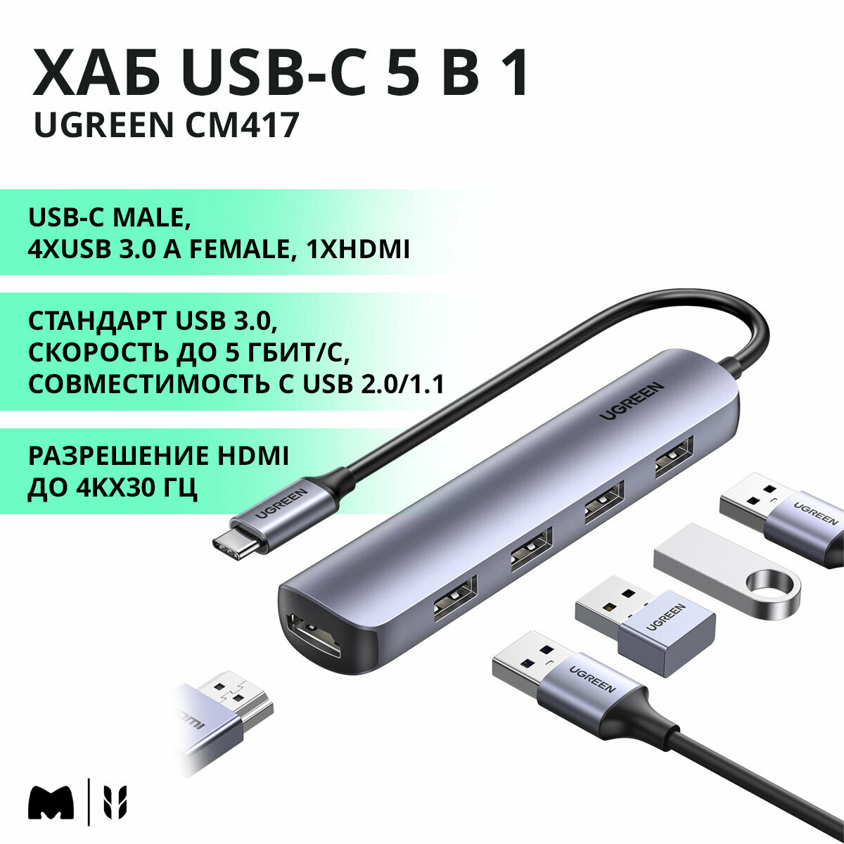 USB-Хаб Ugreen CM417 USB-C 3.0 х 4 + HDMI, цвет серый (20197)