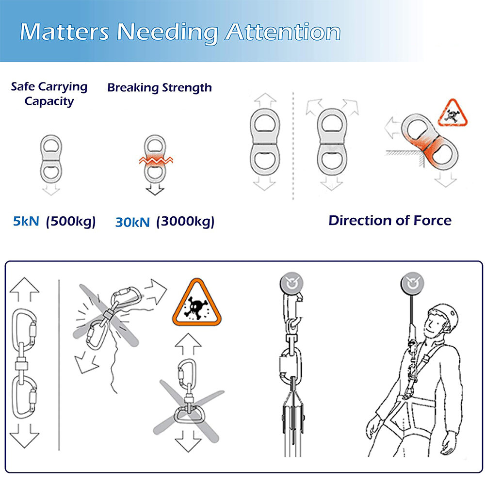 Безопасное вращательное устройство Micro Rotator, подвесной аксессуар для скалолазания, подвесной гамак, качели на дереве, воздушные танцы, детские качели-вертушки