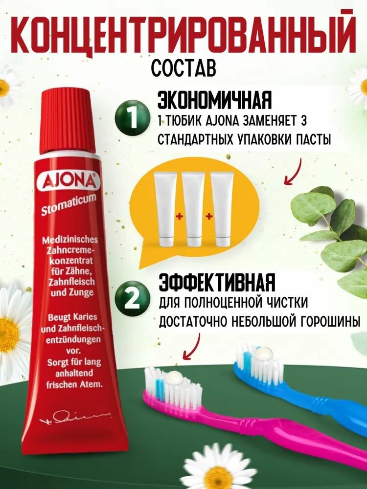 Зубная паста — фото 1