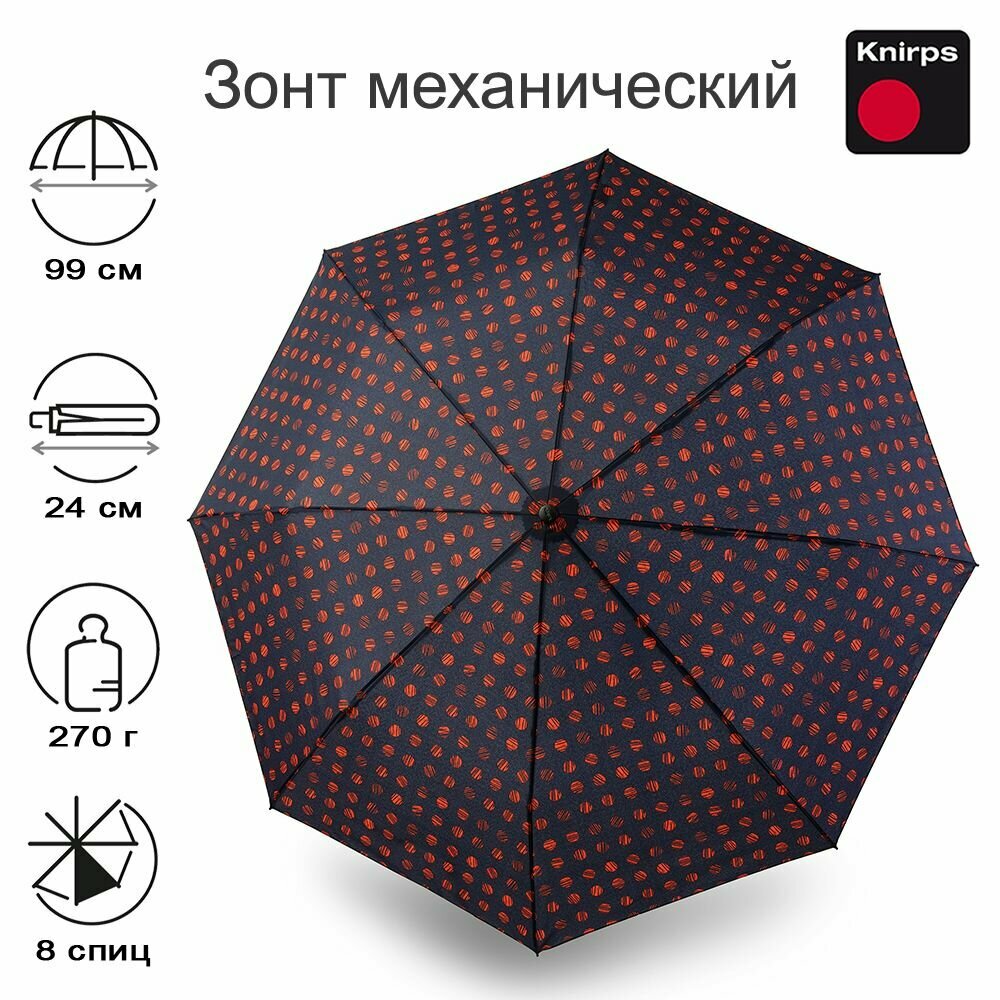 Зонты