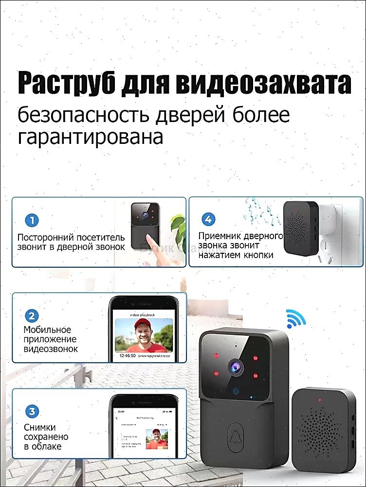Умный дверной видеозвонок, питание от встроенной батареи, беспроводная камера, ночное видение — фото 1