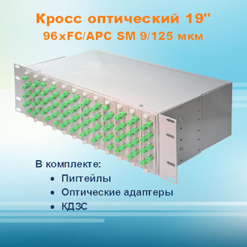 Кросс оптический стоечный СКРУ-3U19-A96-AFC-SM (укомплектованный)