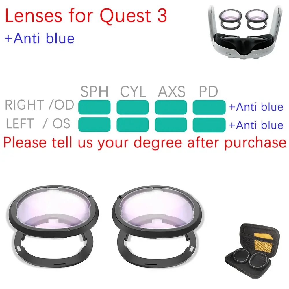Линзы для VR очков RCNZMT для Oculus Quest 2/Quest 3S/Quest 3/PICO 4/PS VR2 for Quest3 Anti blue