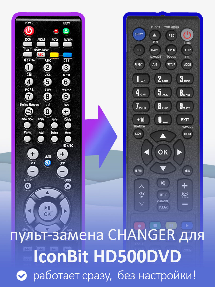 Пульт-замена для IconBIT HD500DVD