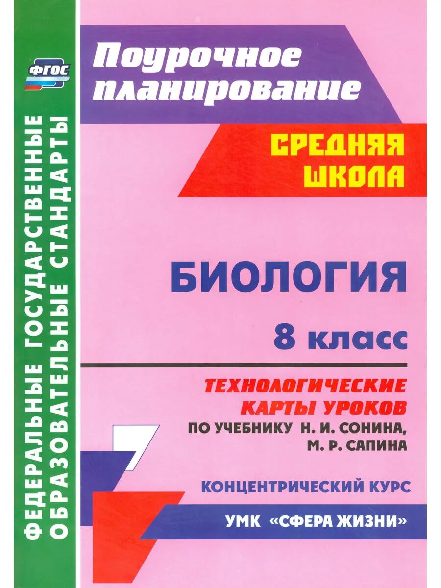 Биология. 8 класс: рабочая программа по учебнику Н. И. Сонин