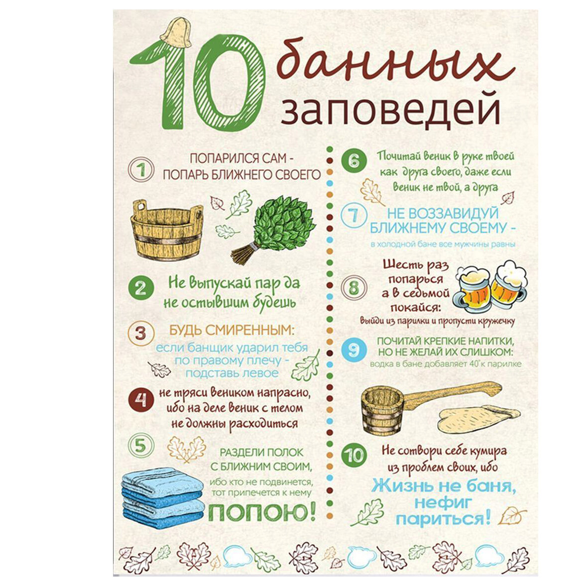 Магнит на холодильник с панно "Правила бани" /подарок для семьи /интерьер кухни /20х30см