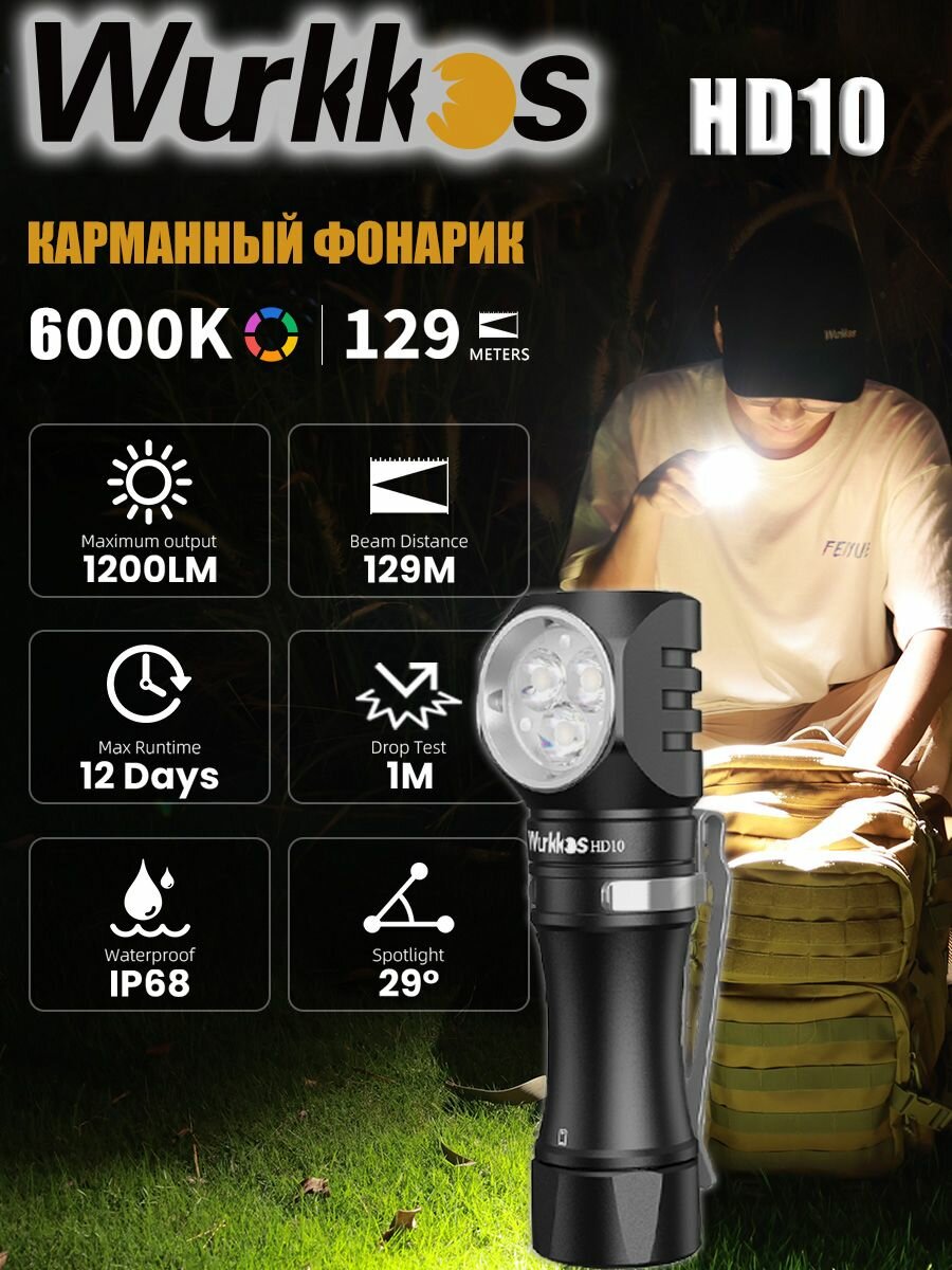 Wurkkos HD10 6000K CSP2323 мини налобный фонарь с Anduril 2,0 RGB UI USB-C перезаряжаемый фонарик