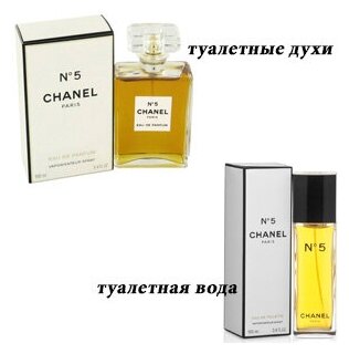 Chanel Chanel № 5 100 мл. Парфюмерная вода
