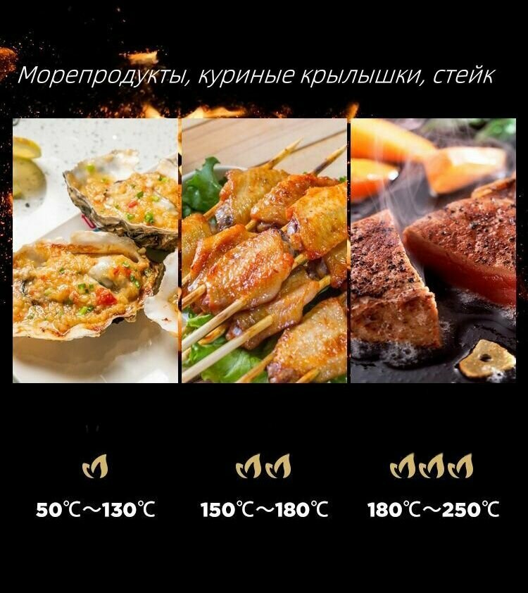 Электрогриль — фото 1