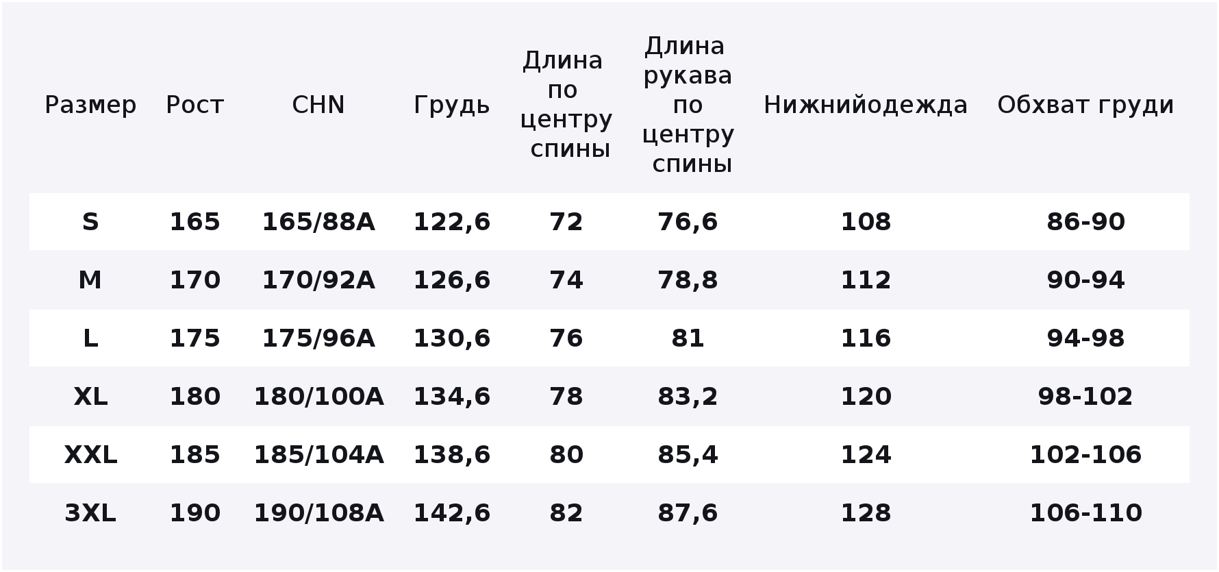 Куртка Kappa, размер М — фото 1
