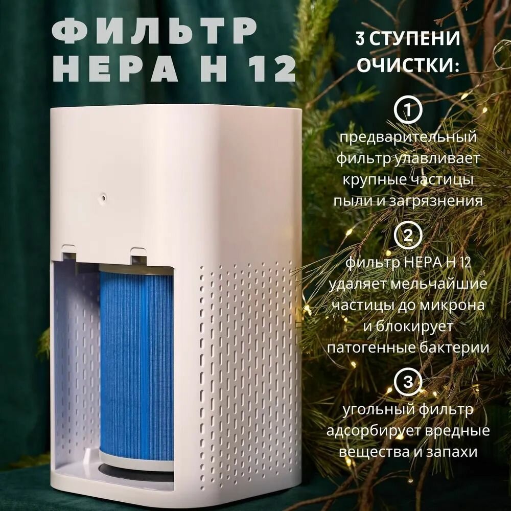 Охладитель воздуха — фото 1