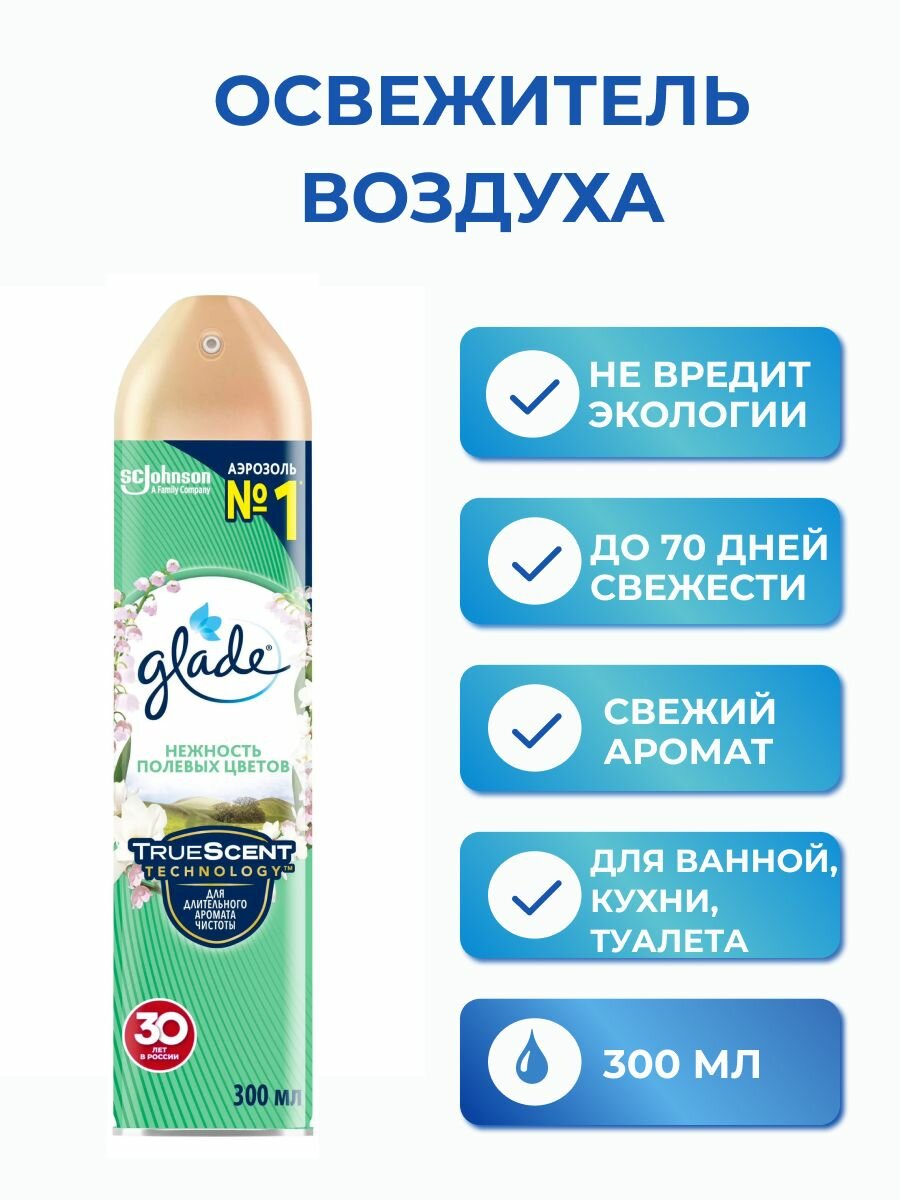 GLADE Освежитель Нежность полевых цветов 300 мл