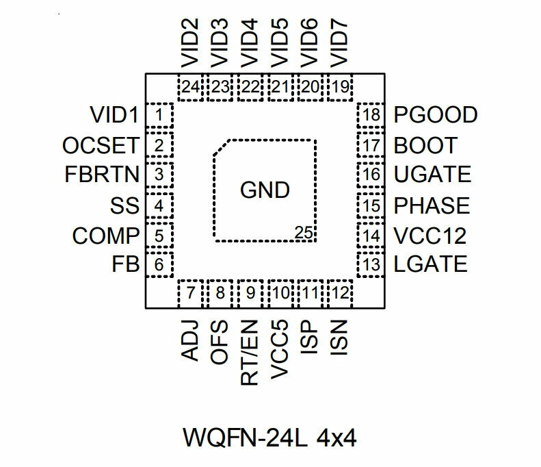Микросхема RT8113GQW DZ=