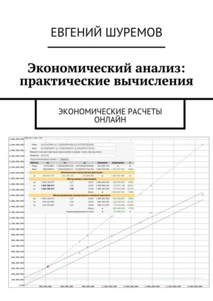 Экономический анализ: практические вычисления. Экономические расчеты онлайн [Цифровая книга]