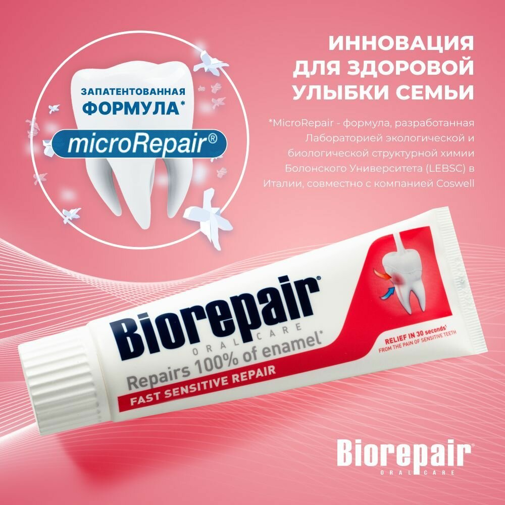 Biorepair Fast Sensitive Repair зубная паста, microRepair®, RDA 23, без фтора, SLS и парабенов, 1 шт — фото 1