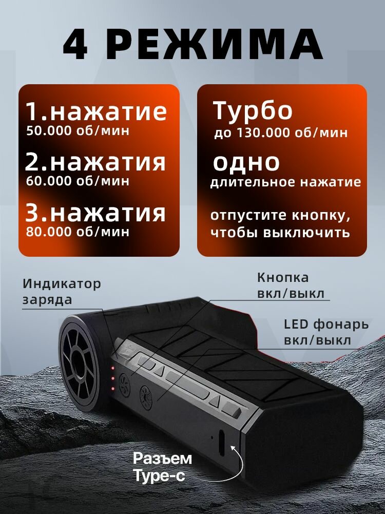 Воздуходувка,220Вт — фото 1