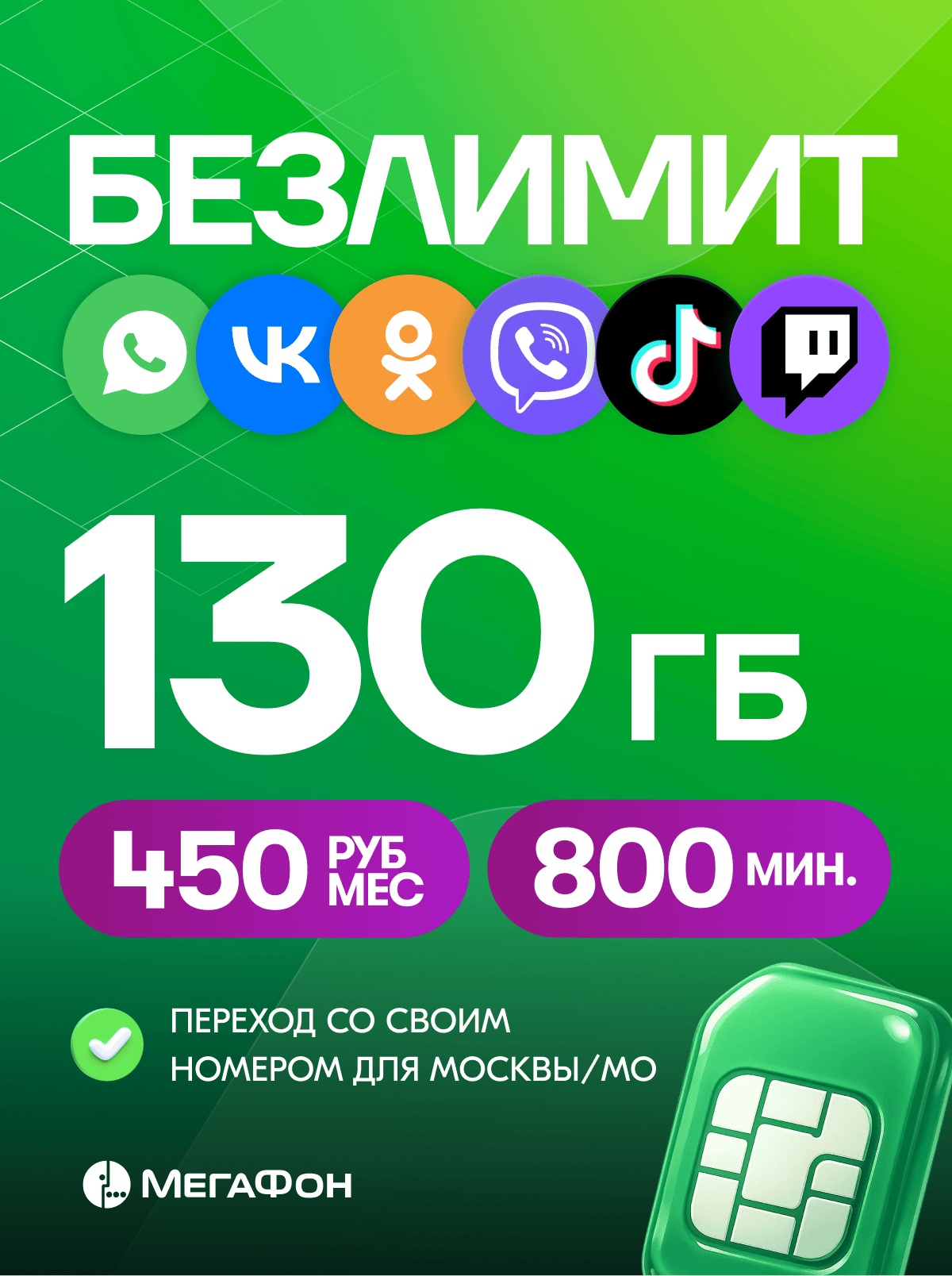 Сим карта Мегафон с безлимитным интернетом 130ГБ Тариф Secret за 450 руб/мес