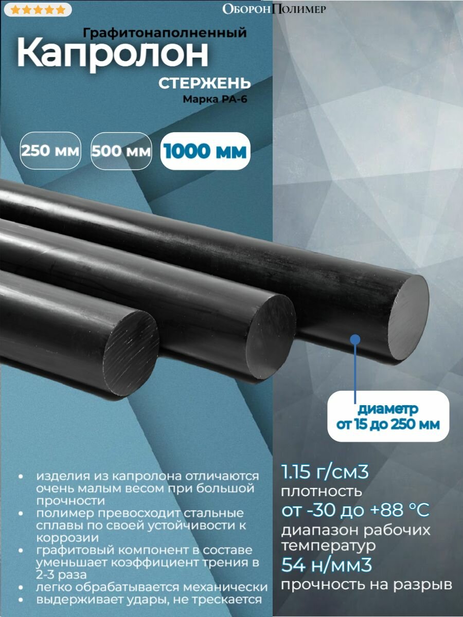 Конструкционный материал