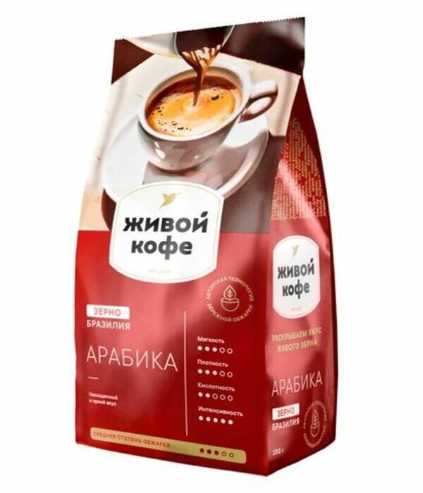 Кофе молотый "Живой Кофе" Арабика 200гр*2шт