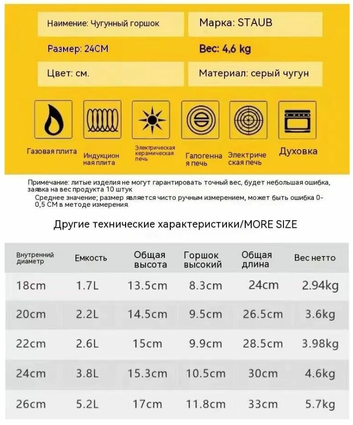 Котел пищевой — фото 1