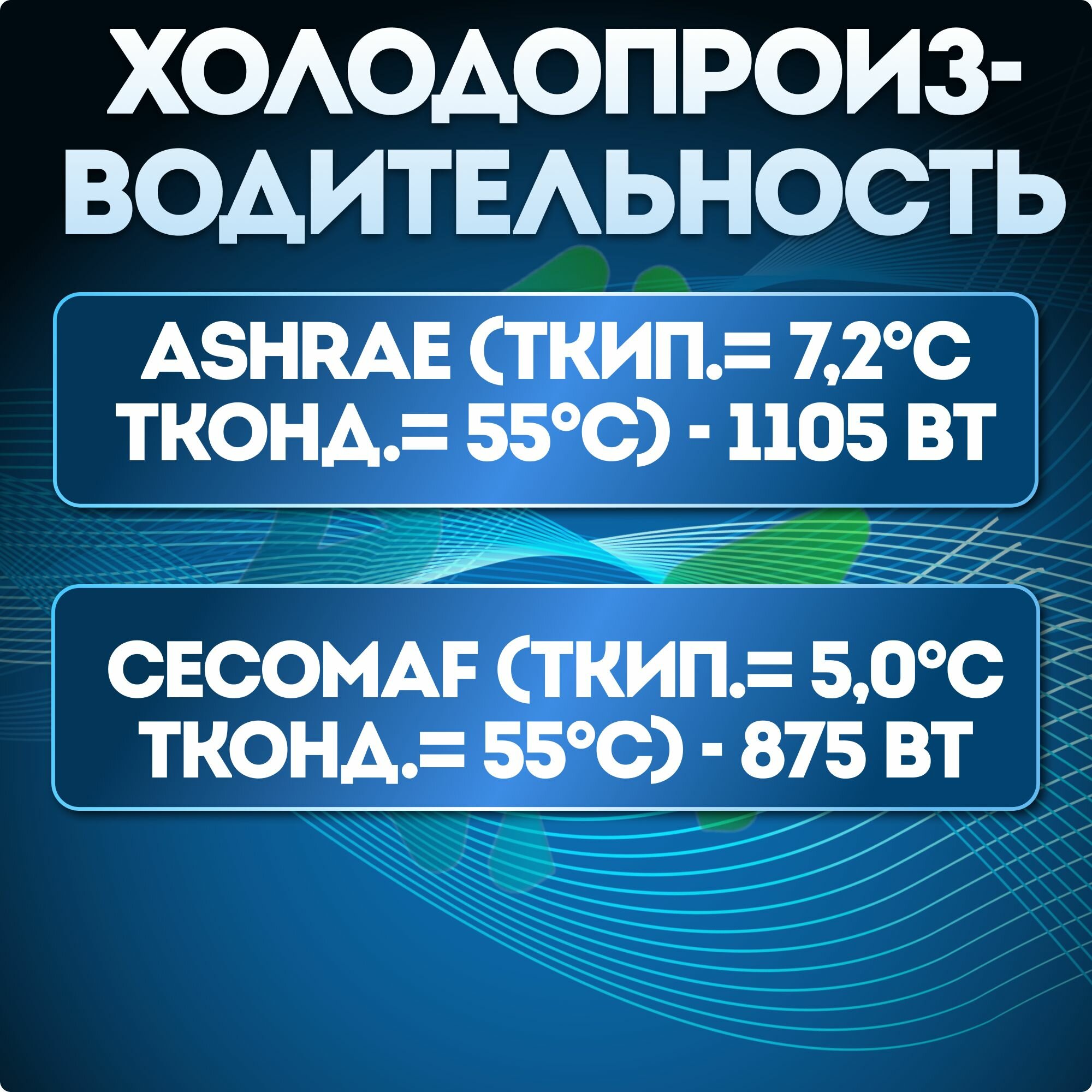 Компрессор ML80TB MBP HBP, для хладагента R404a, с пусковым конденсатором — фото 1