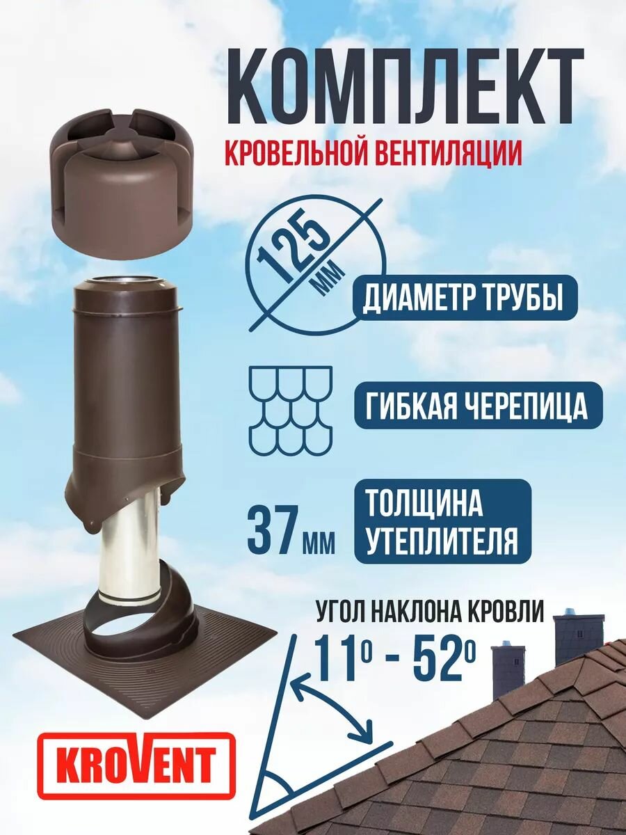 Комплект утепленной вентиляции для кровли из гибкой черепицы KROVENT, 125/500мм, 8017 коричневый