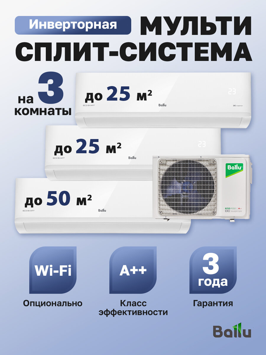 Mульти сплит-система на 3 комнаты 25+25+50м2 инвертор Ballu Multi Smart BM4OI-FM-28HN8/EU + 2 BSYI-FM-09HN8/EU + BSYI-FM-18HN8/EU