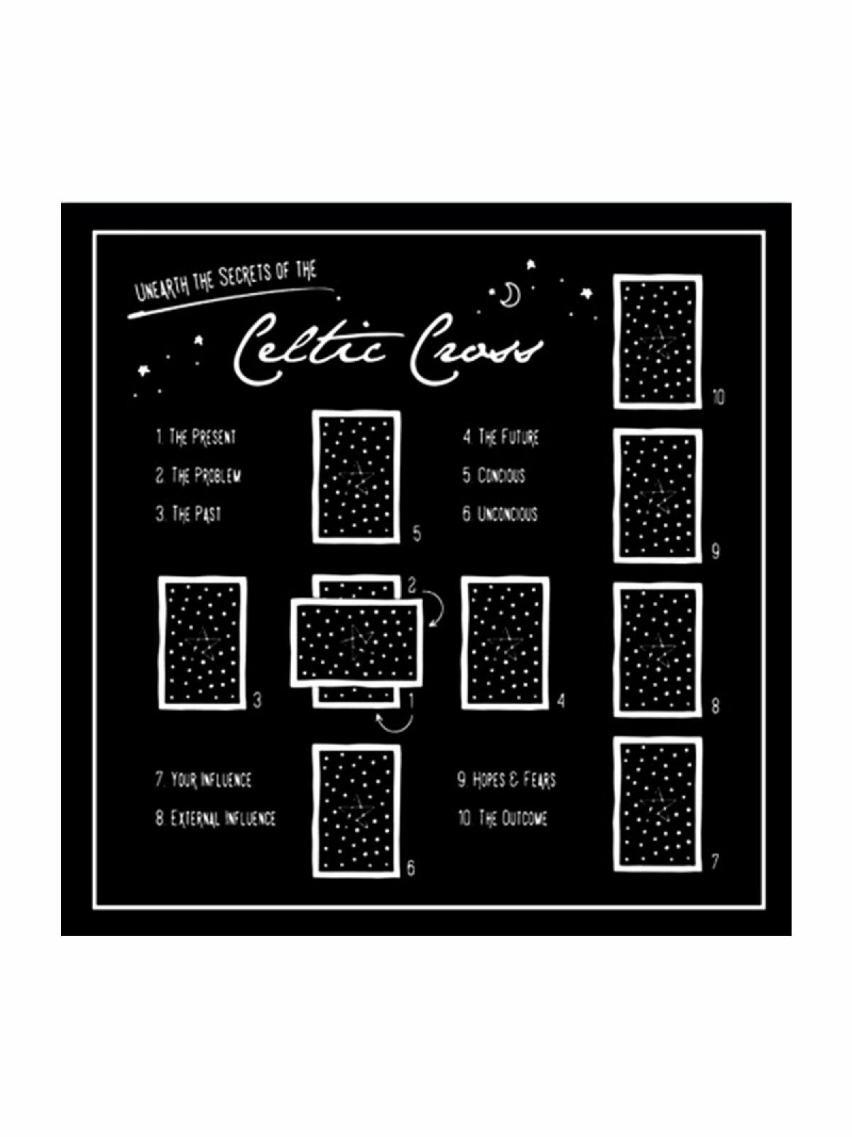 Лунный Цветочный Узор Таро Скатерть Астрология Колдовство Украшение ткани