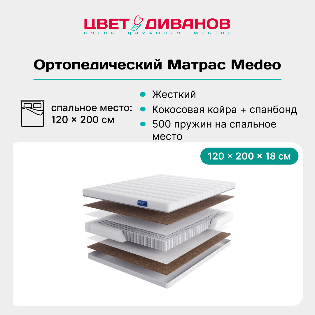 Матрас Lineaflex Medeo 120x200х18см, ортопедический, независимые пружины, жесткий