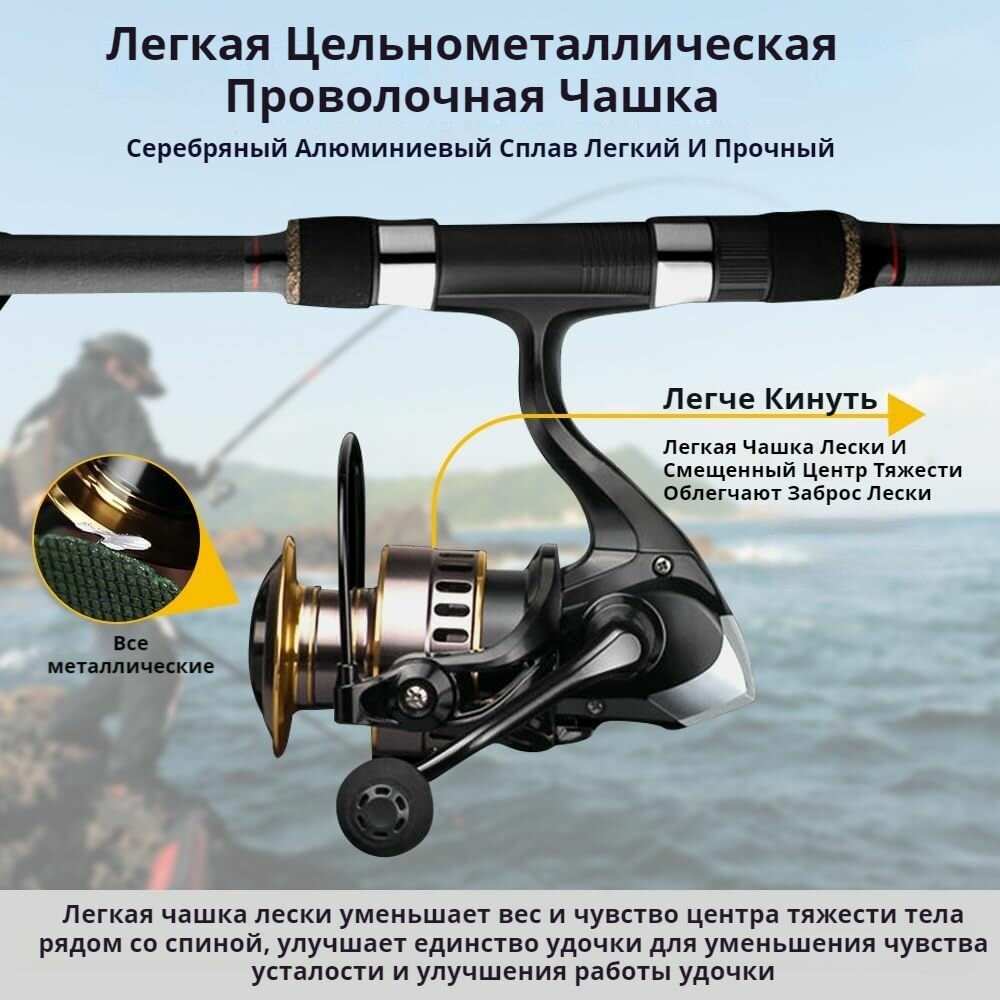 Металлическая Катушка Для Рыбалки H5000/ Катушка Для Спиннинга, Удочки, Фидера / 12+1 Подшипников