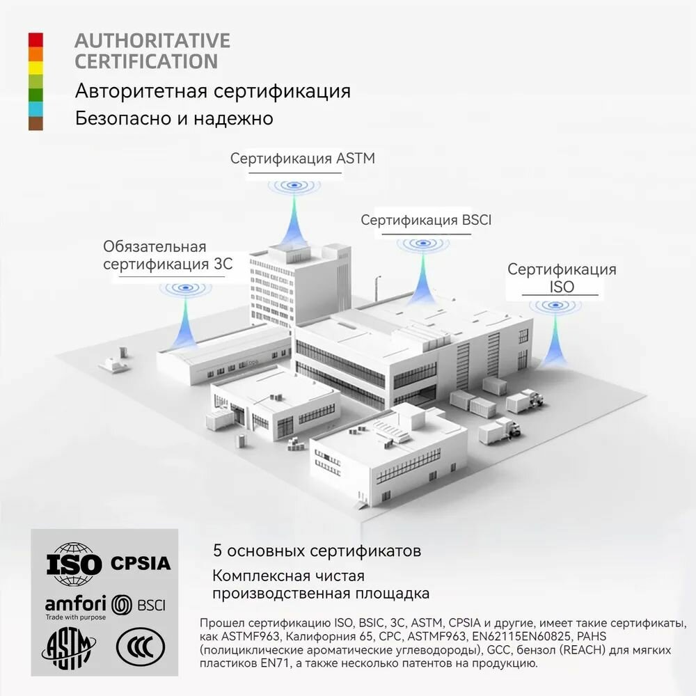 Конструктор WANGE, рсзо HIMARS