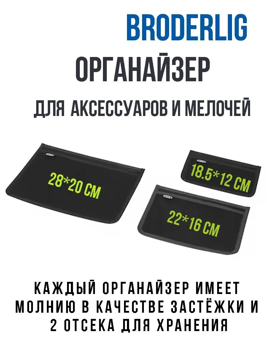 Органайзеры для мелочей на молнии от IKEA
