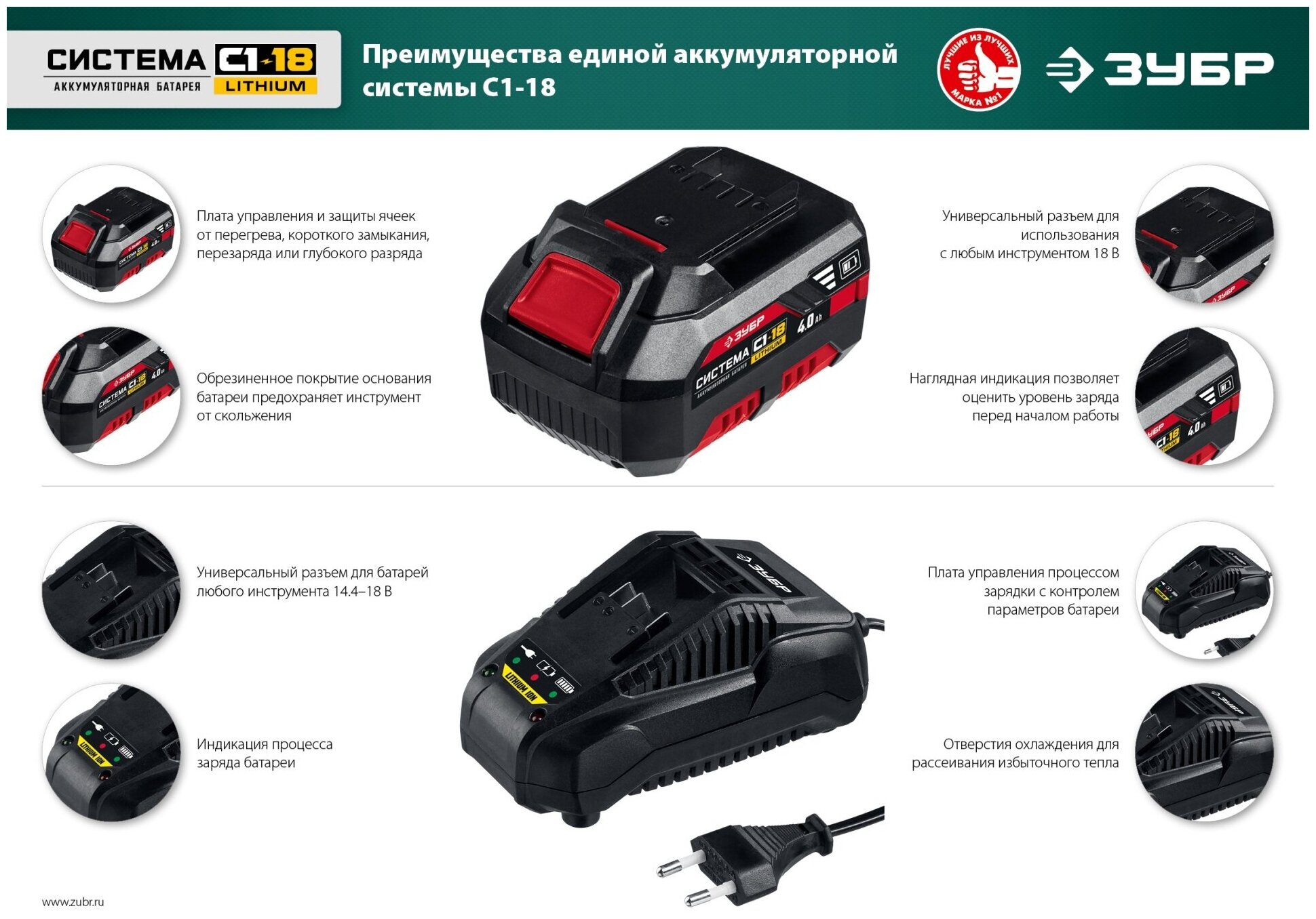 Зубр с1-18, 18 в, 4.0 а·ч, аккумуляторная батарея (акб-с1-18-4) аккумулятор