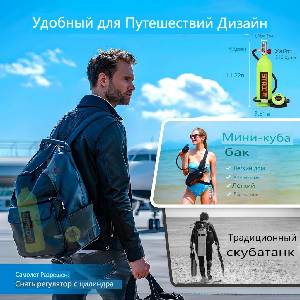 Набор для снорклинга — фото 1