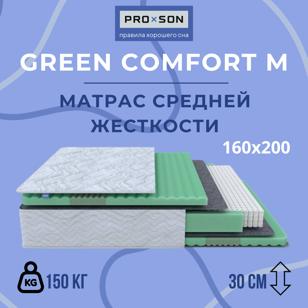 Матрас 160х200 PROxSON Green Comfort M средней жесткости, зональная поддержка позвоночника