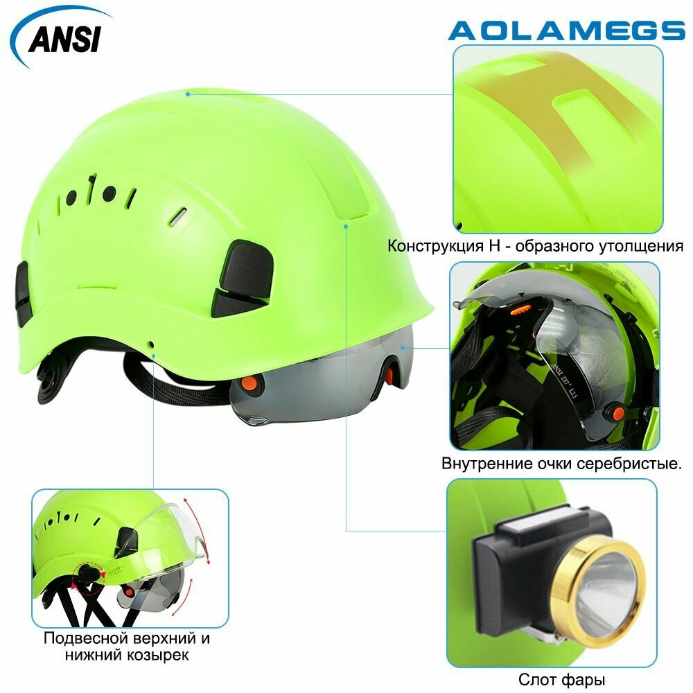 Строительная каска (защитный шлем) с противошумными наушниками и встроенными регулируемыми солнцезащитными очками