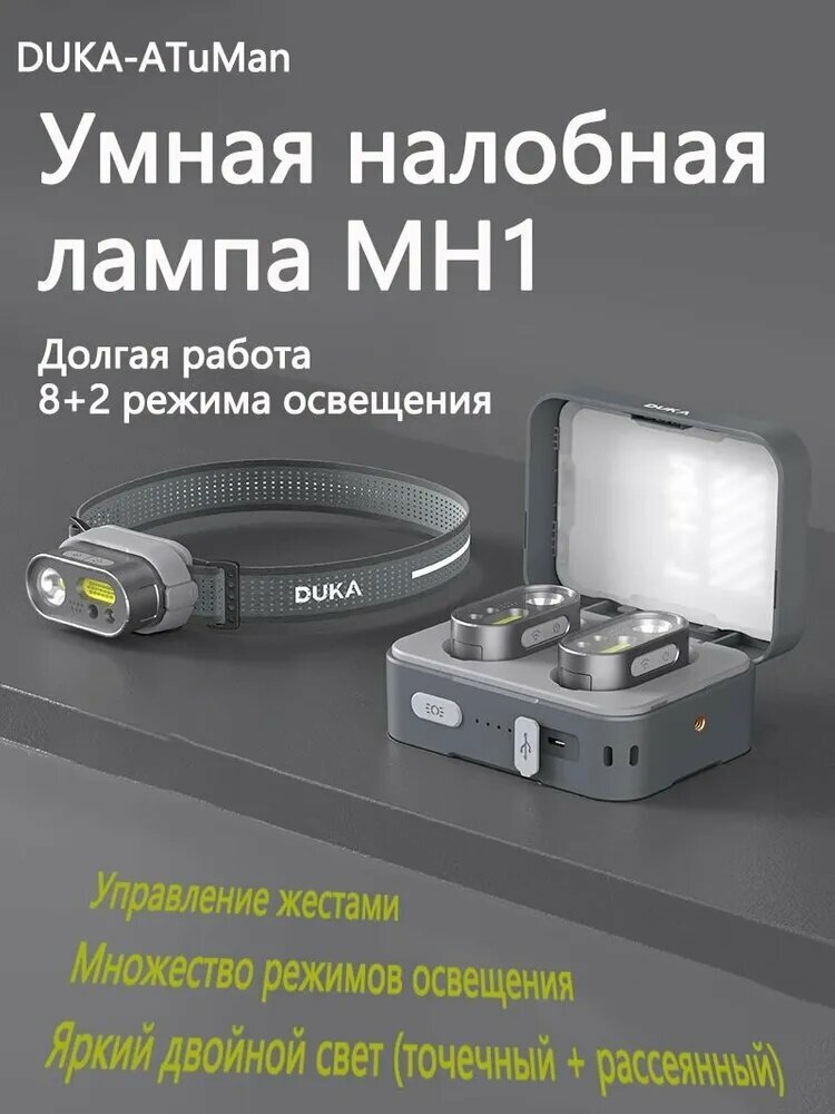 Головной фонарь DUKA + зарядный кейс: 8+2 режимы освещения, долгая работа — для походов, ремонта и ночных дел