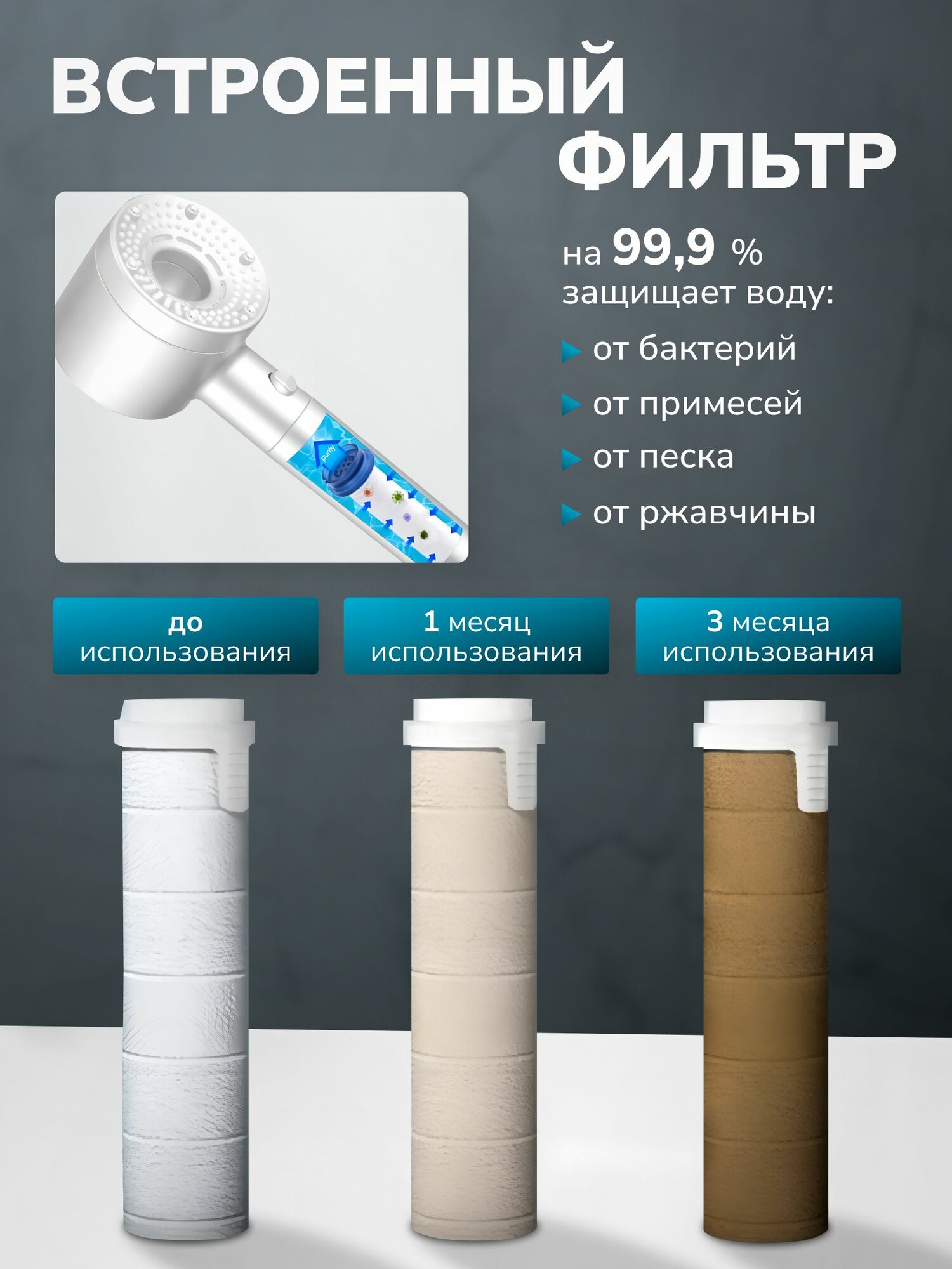 Лейка для душа — фото 1