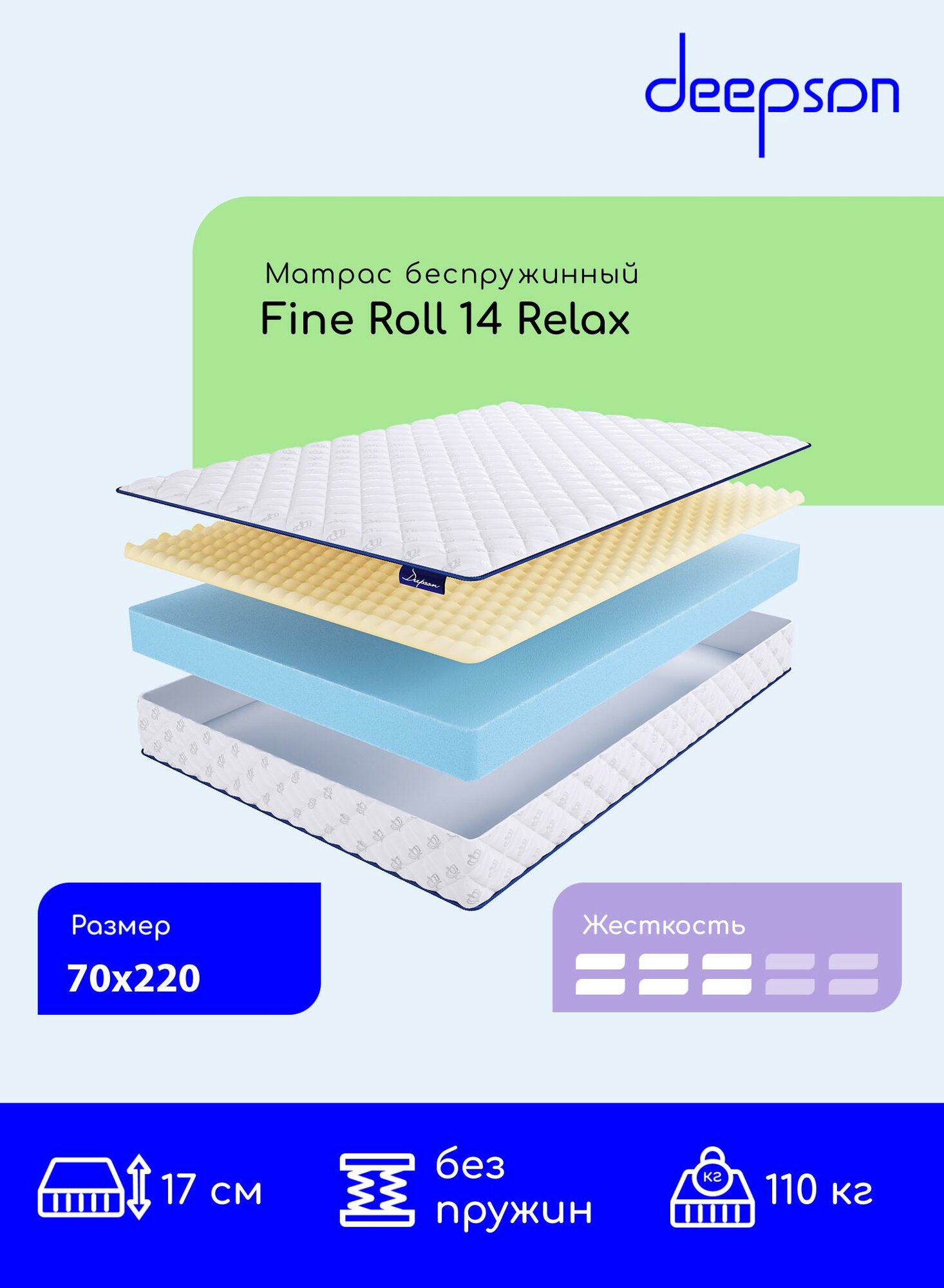Матрас 70x220 ортопедический беспружинный Deepson Fine Roll 14 Relax