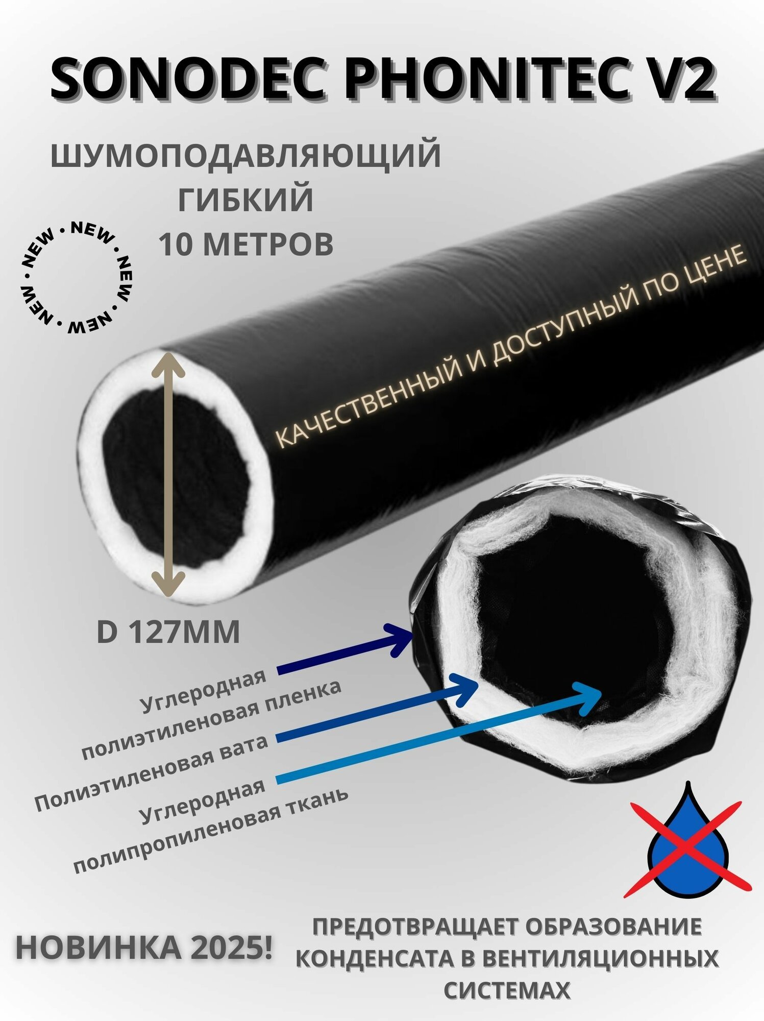 Звукоизолированный, утепленный слоем полиэтиленовой ваты (PET) 20мм, гибкий воздуховод Sonodec PhonitecV2 (Carbon Ecosoft) 127мм x 10м, голландской компании DEC International