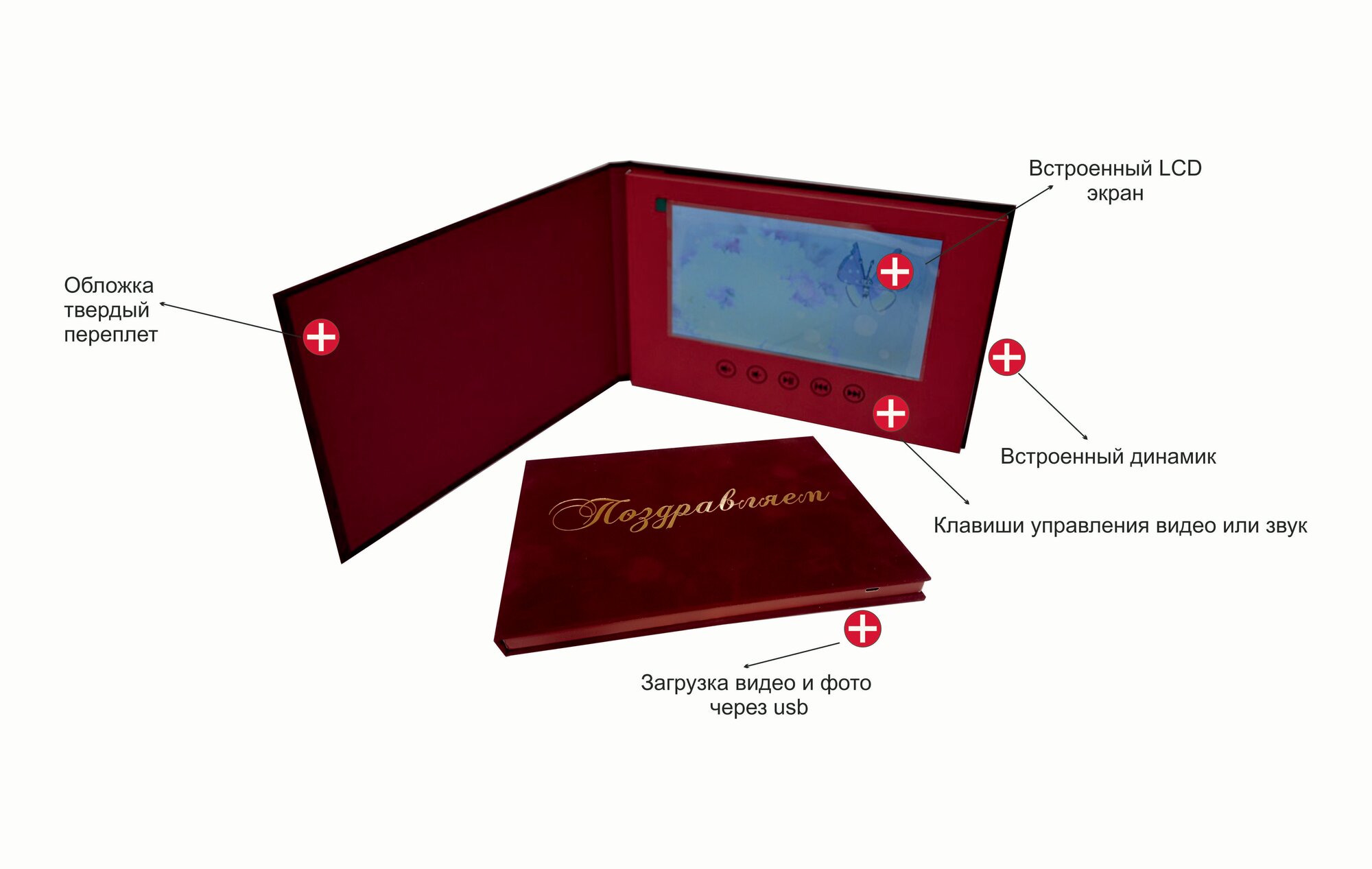 Видео буклет с вашим фильмом в подарок, видеоальбом в подарочной коробке