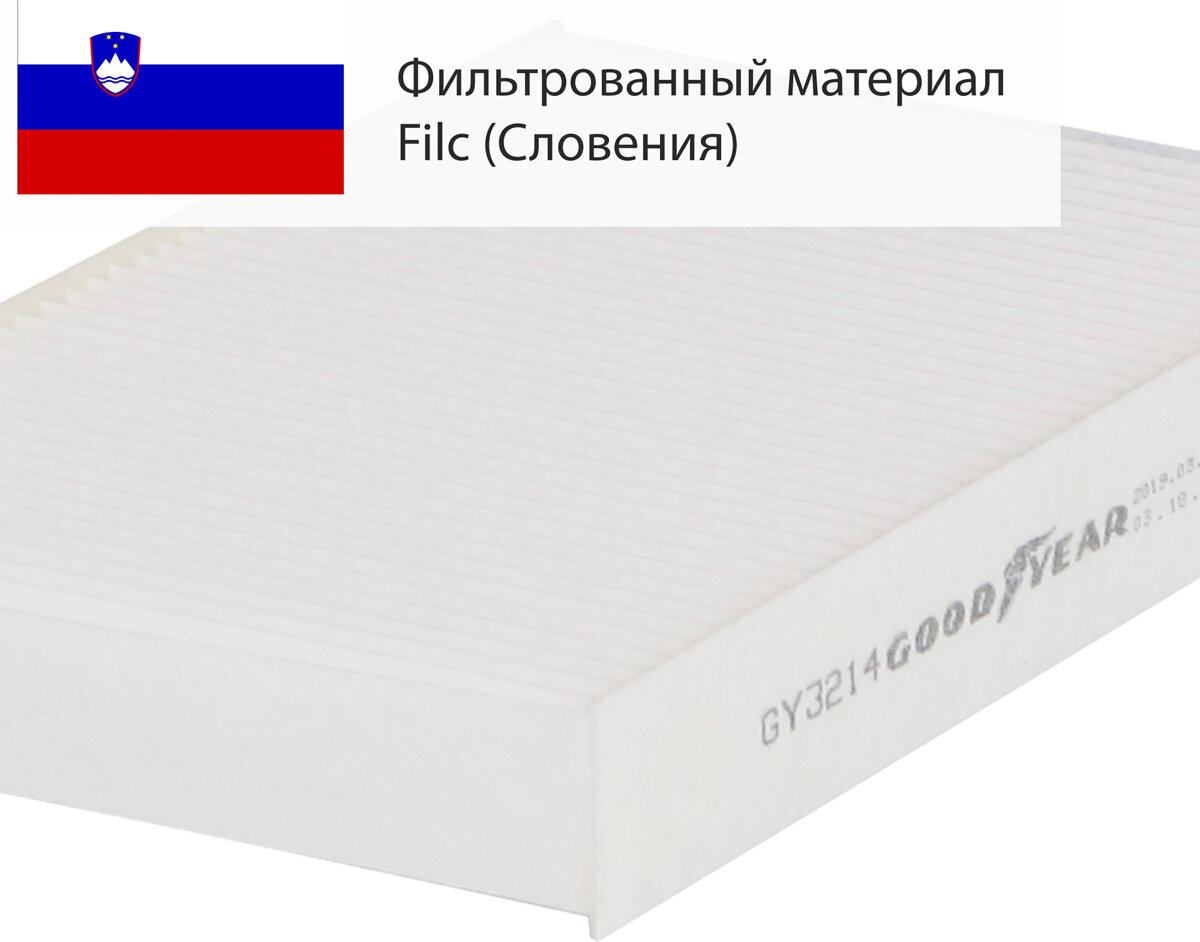 Фильтр салонный Goodyear GY3214, для Nissan Juke/Pulsar/Sentra/Tiida и Renault Fluence