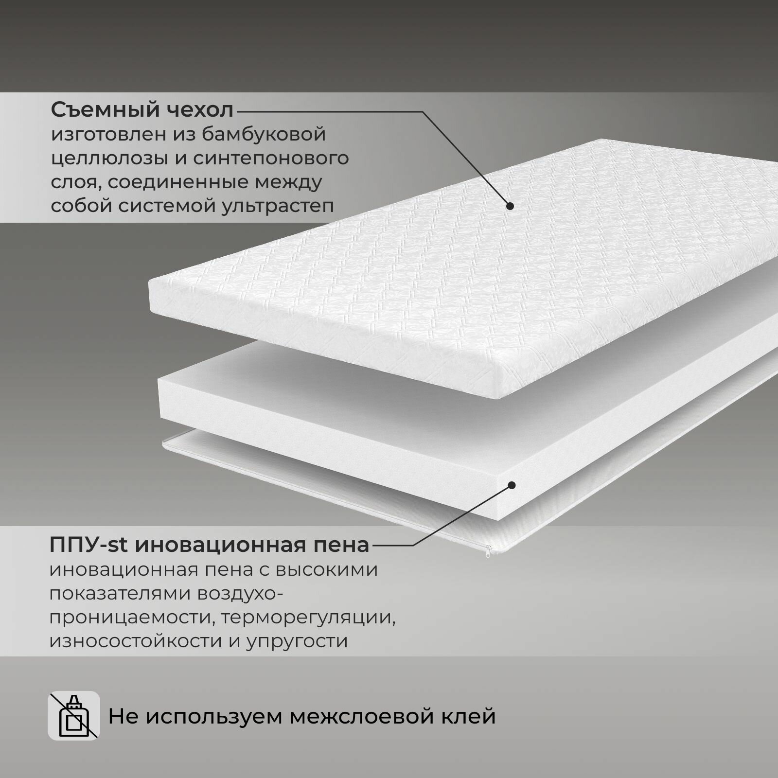 Матрас 185х90 ппу для дополнительного места