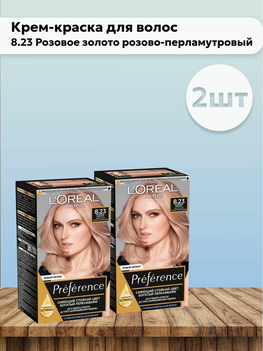 Набор 2 шт Краска 8.23 Розовое золото розово-перламутровый