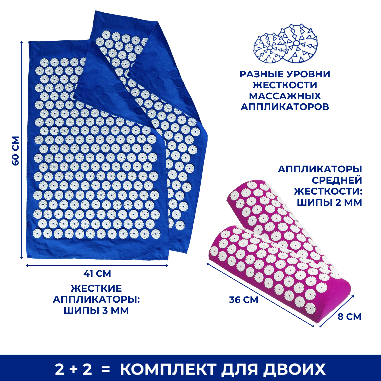Комплект: 2 подушки фиолетовые с поролоном+2 коврика однослойных синих